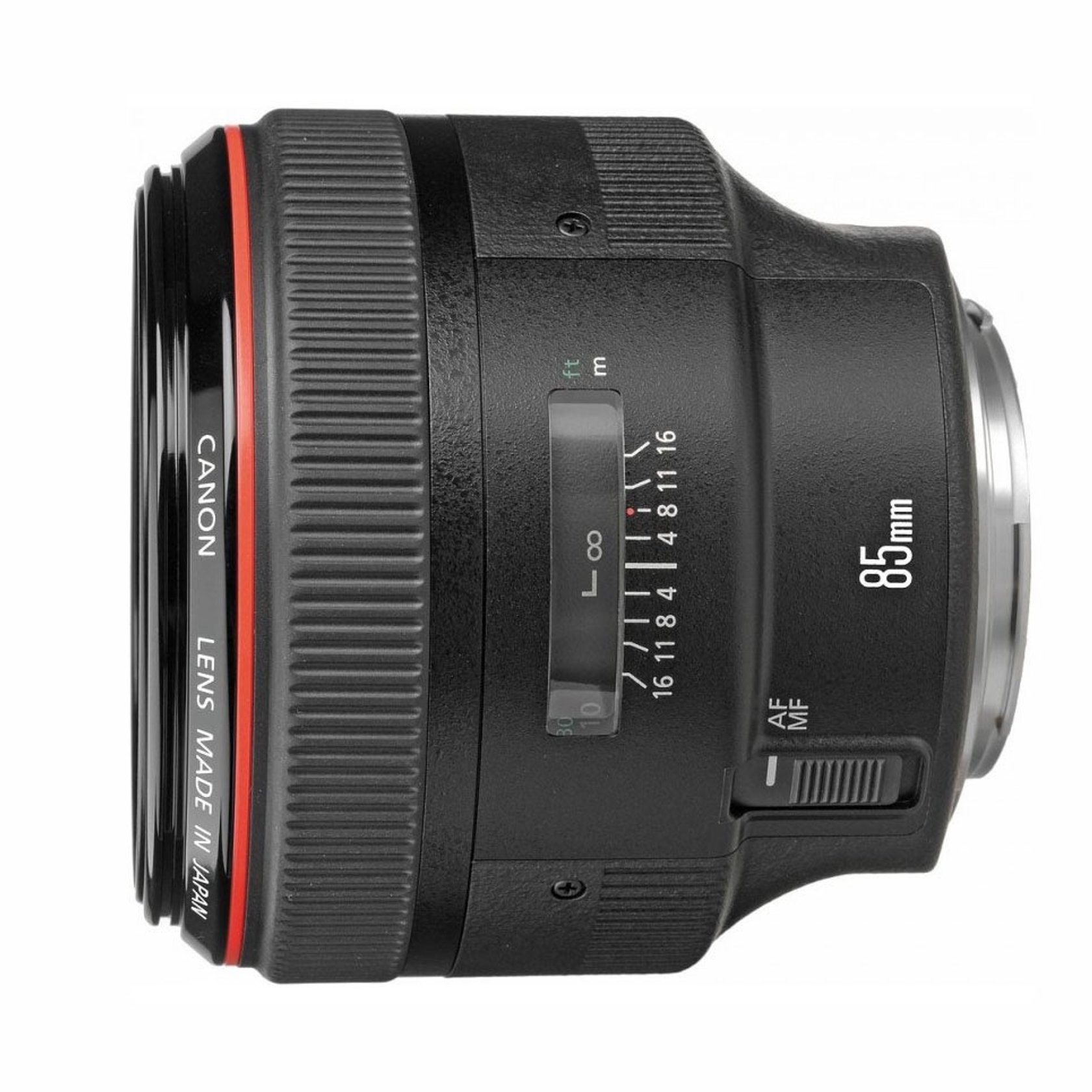 Top 5 Lenses For Street Portraits: Prime Choices | Aperty Blog