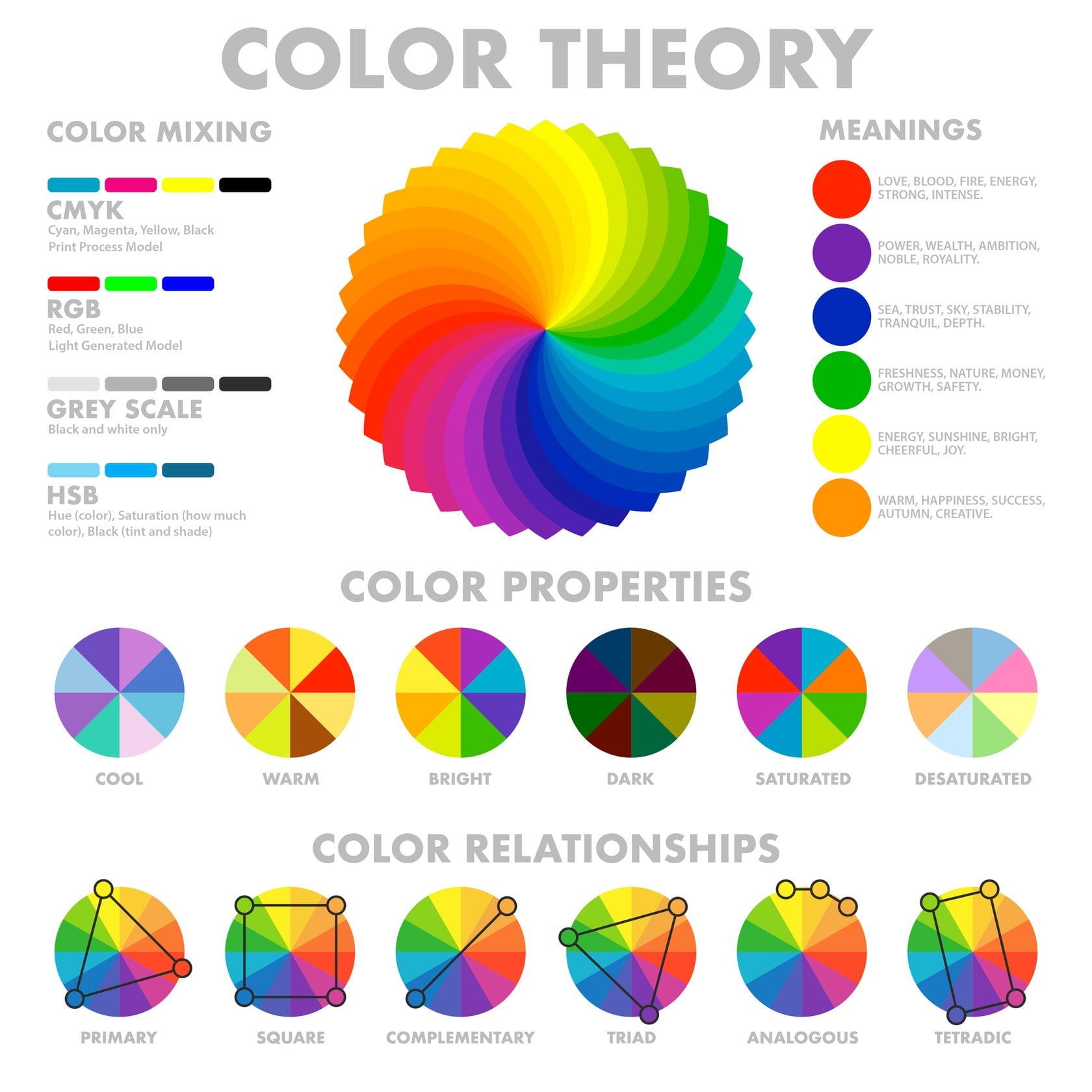 Color Photo Grading: Guide To Realistic Color | Aperty Blog
