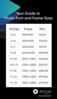 What Are Photo Sizes Design Talk What Are Photo Sizes Design Talk