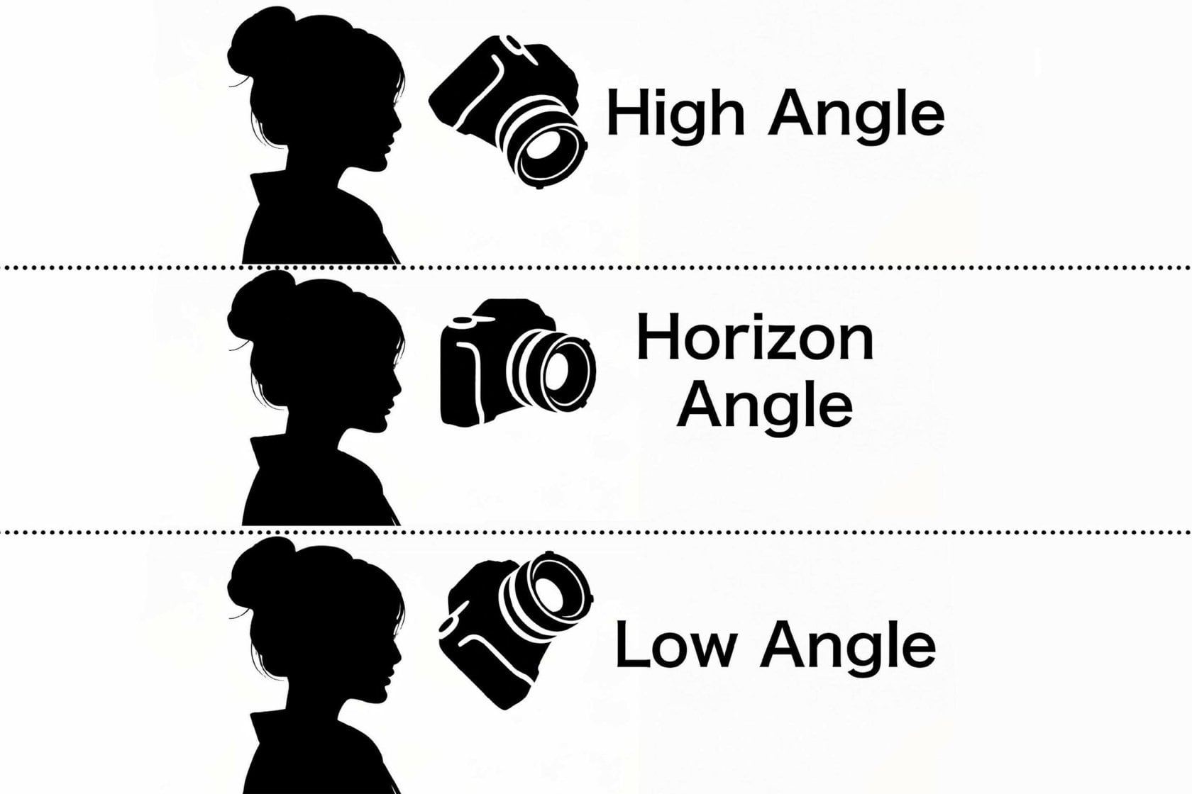 Understanding Perspective in Photography: Key Points | Skylum Blog