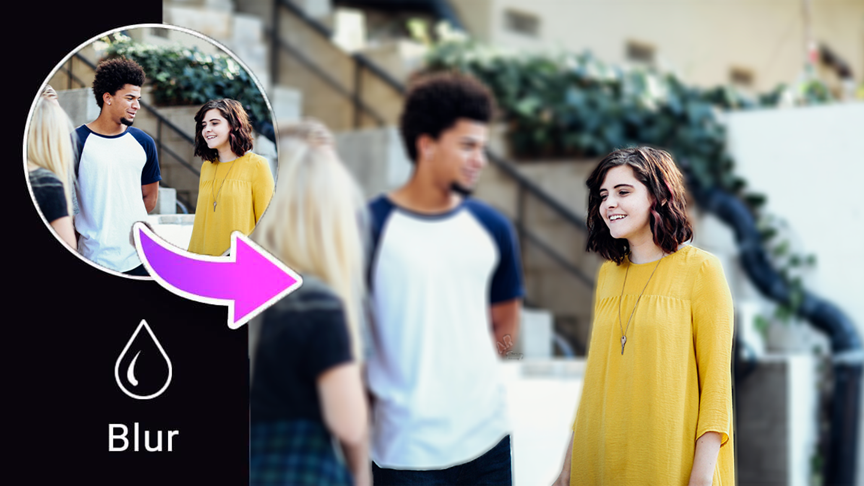 How To Blur A Face In A Picture To Protect Privacy | Skylum How-to