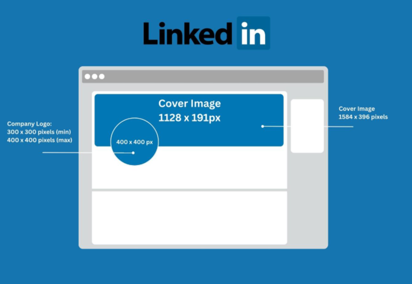 LinkedIn Banner Dimensions: For A Standout Profile | Skylum Blog