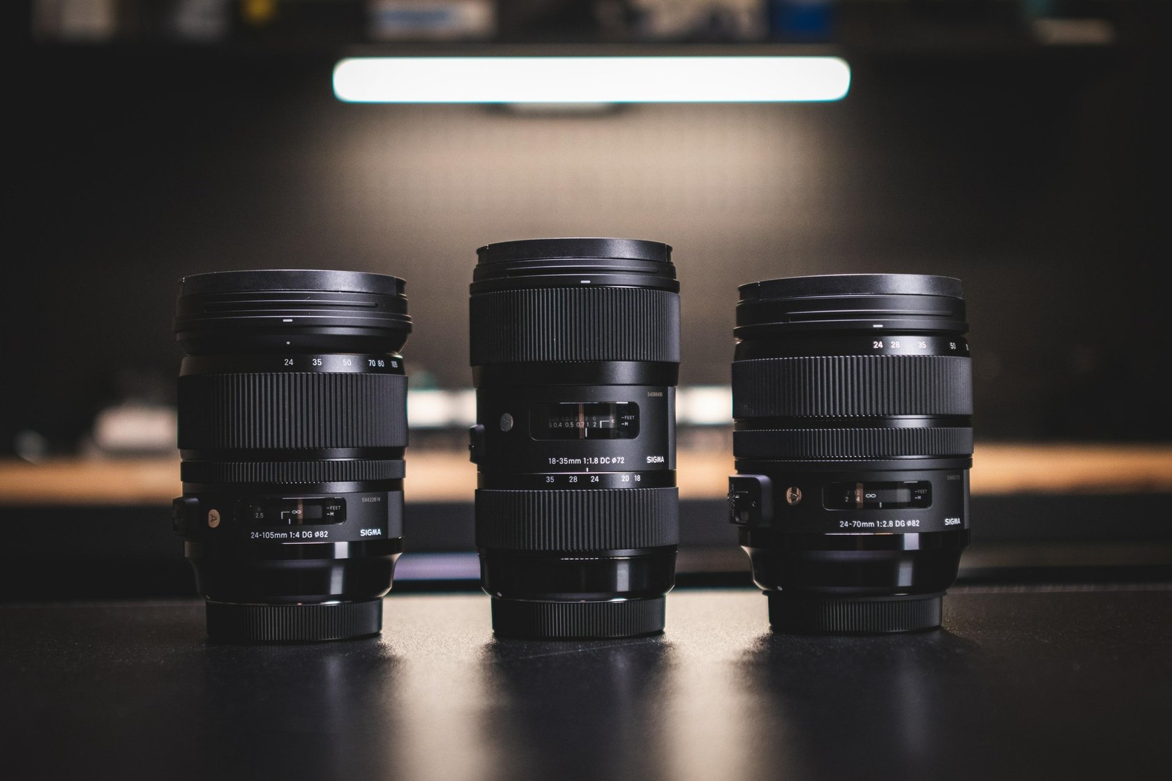10 Best Lenses For Car Photography | Skylum Blog