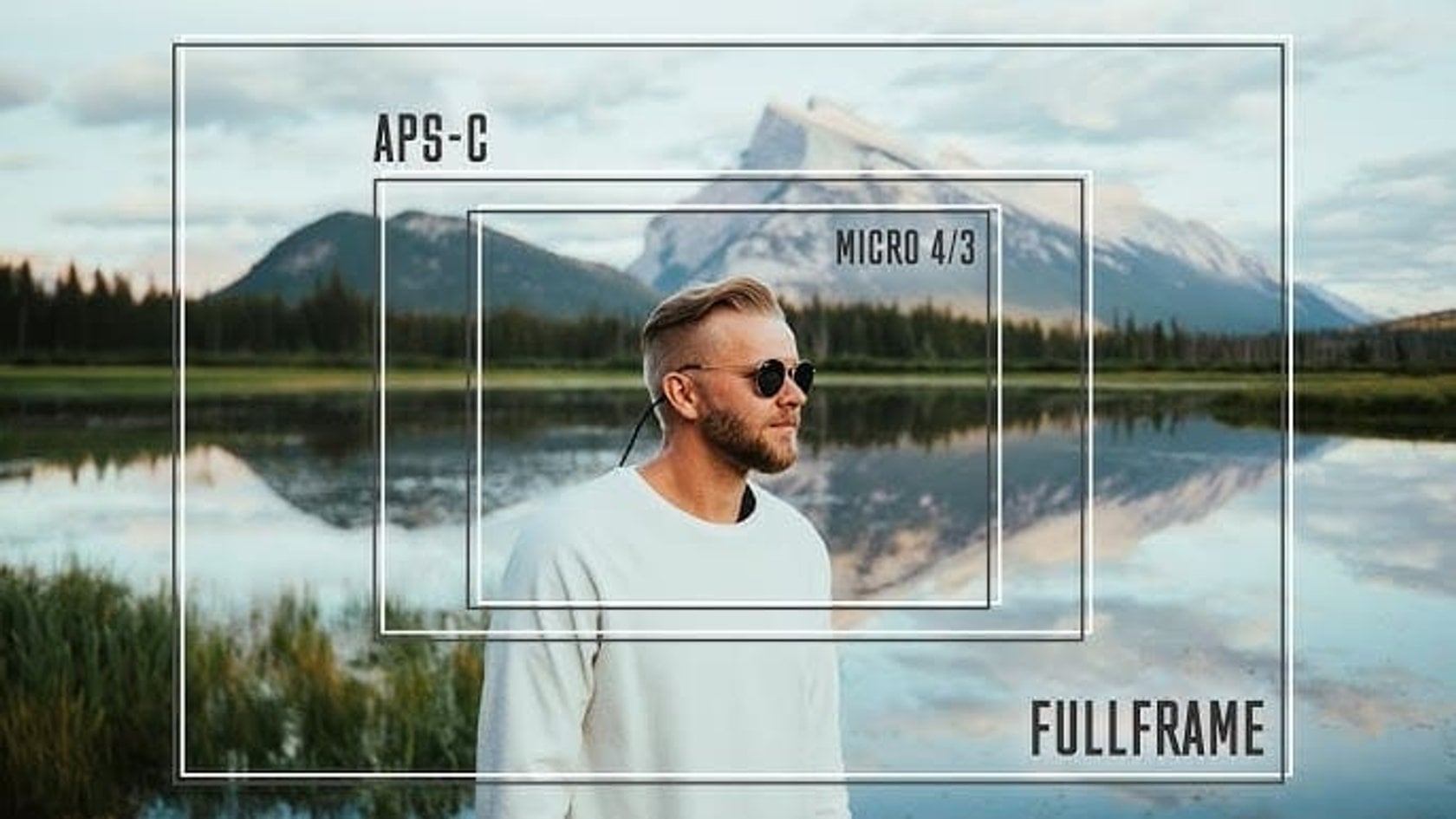 Micro Four Thirds vs Full Frame: Dueling Formats | Skylum Blog