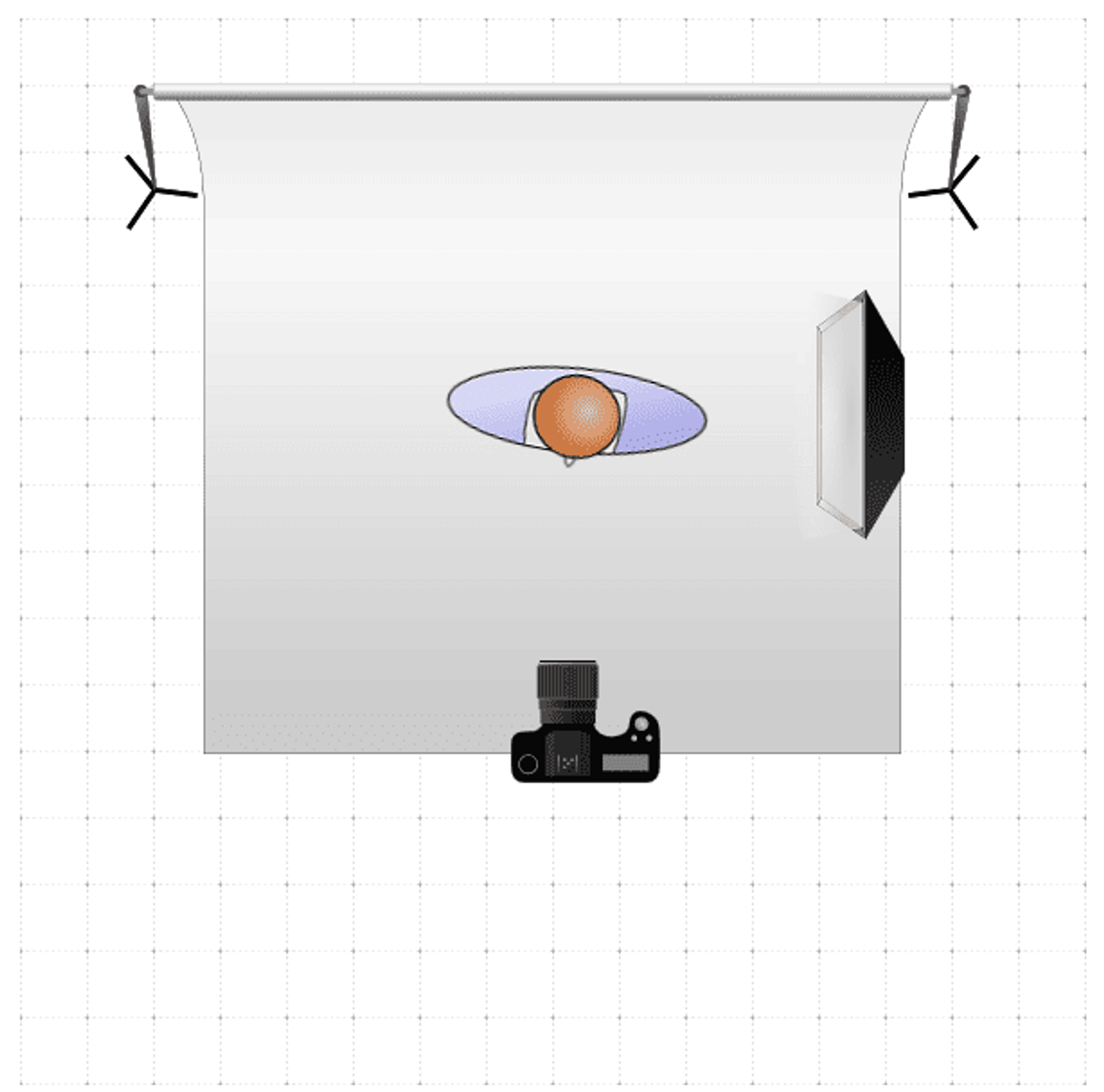 A Guide To Best Portrait Lighting Schemes | Skylum Blog
