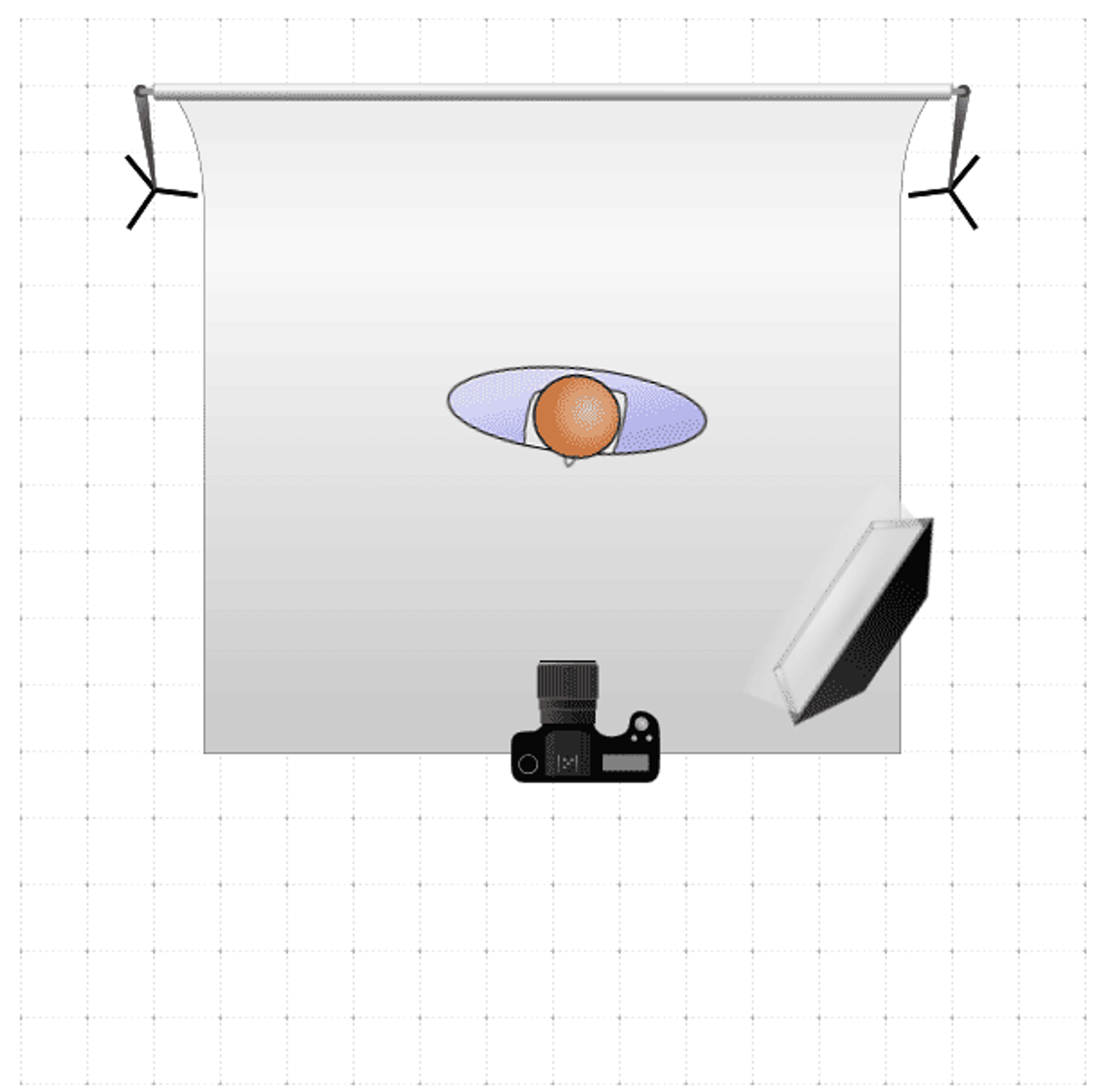 A Guide To Best Portrait Lighting Schemes | Skylum Blog