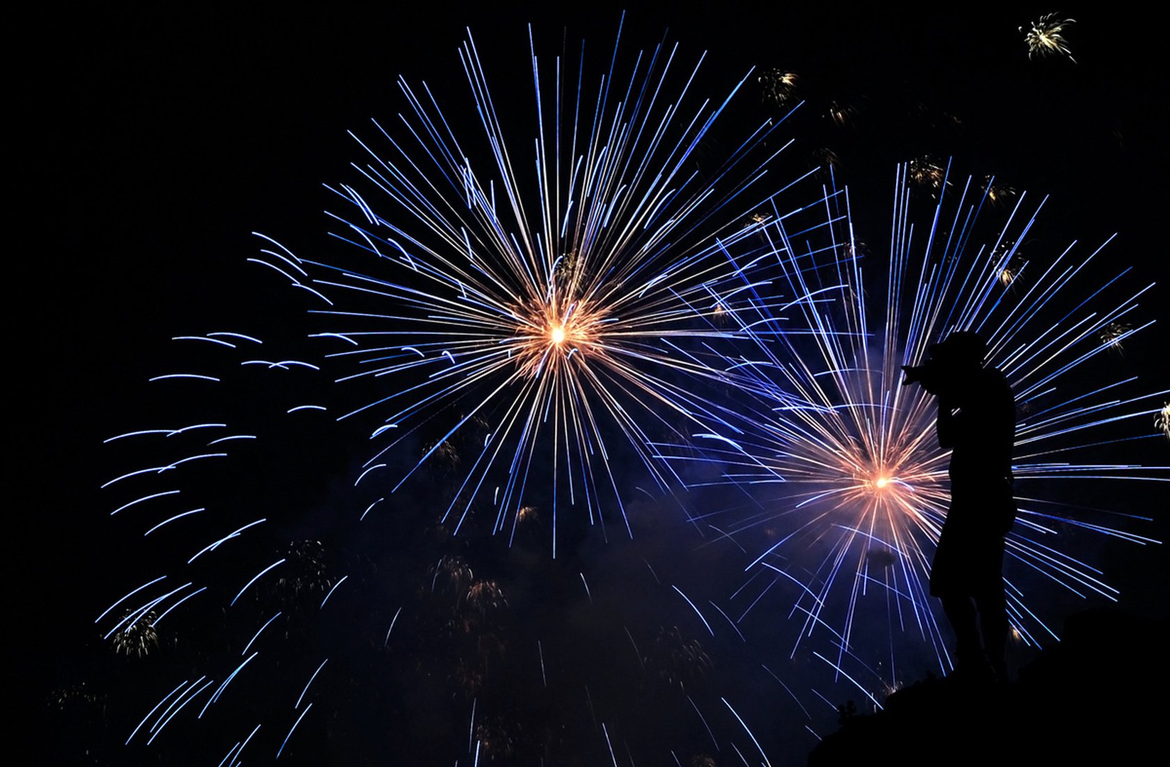 How to Photograph Fireworks: Master Firework Photography | Skylum Blog