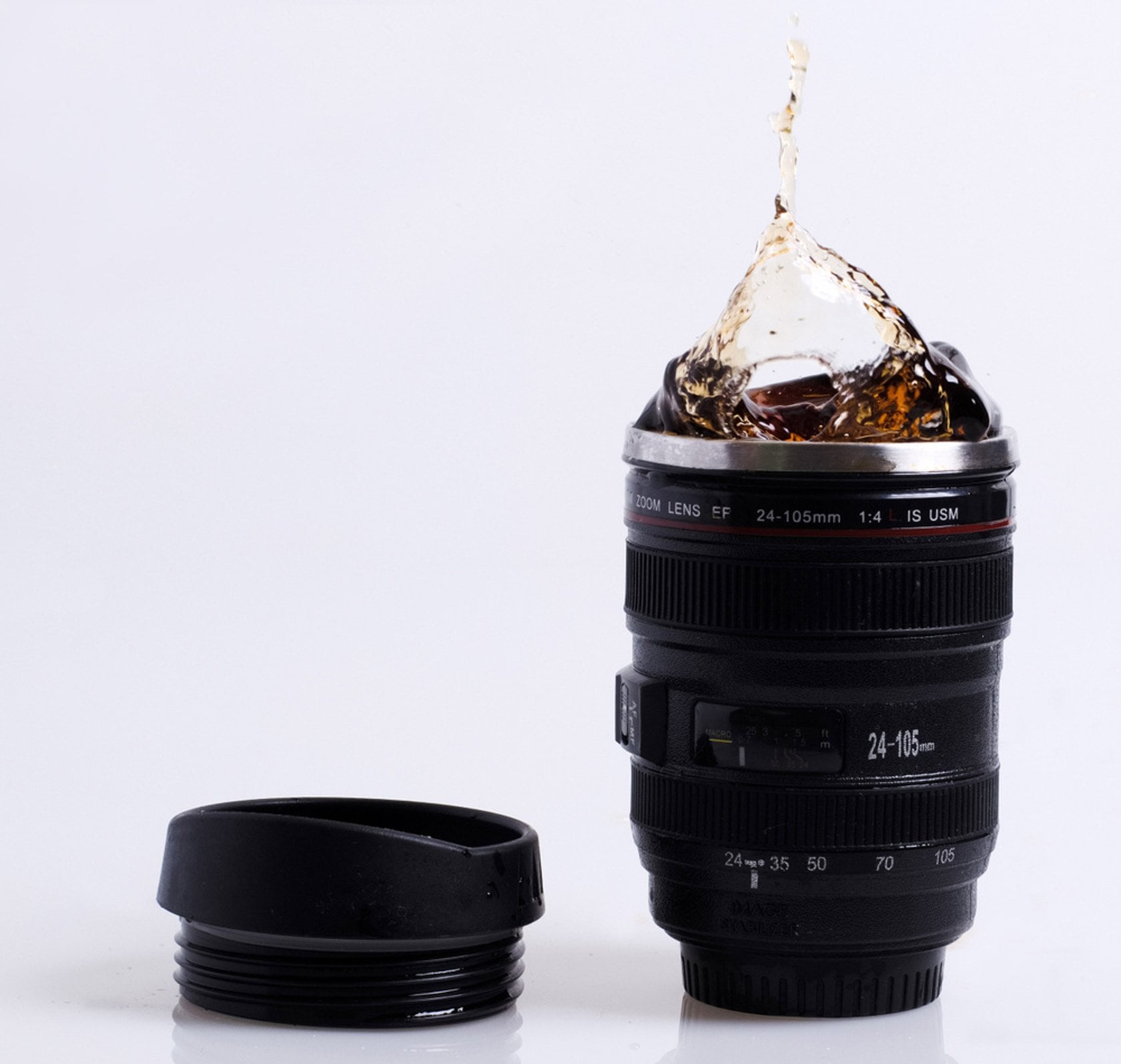 50 Gifts For Photography Lovers By Budget In 2026 | Skylum Blog