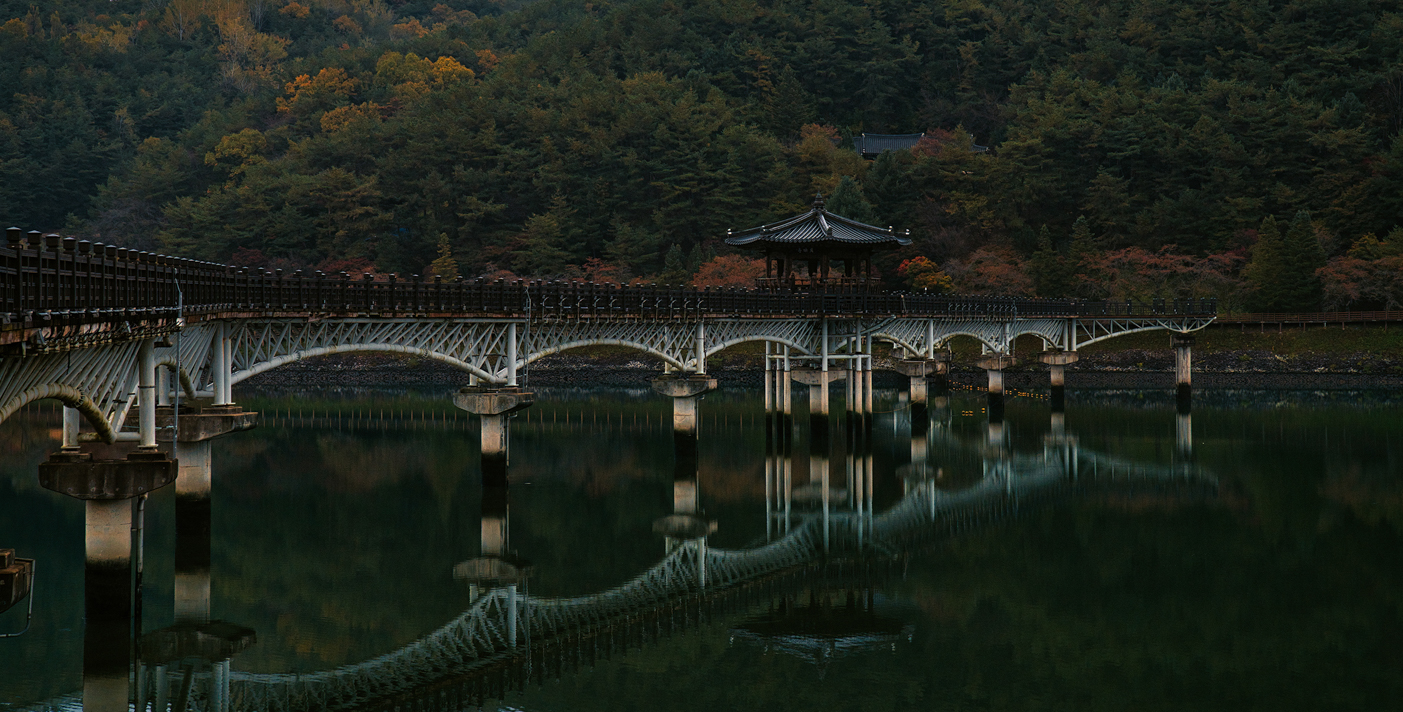 City Portraits Presets for Luminar | Marketplace